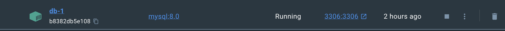 Import mysql file in docker container - Peham Raza